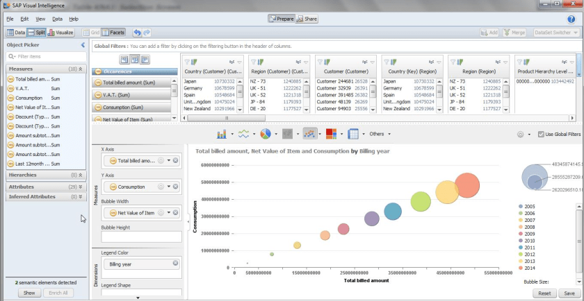 ¿SAP Visual Intelligence vs. SAP BusinessOjects Explorer? – aníbal ...