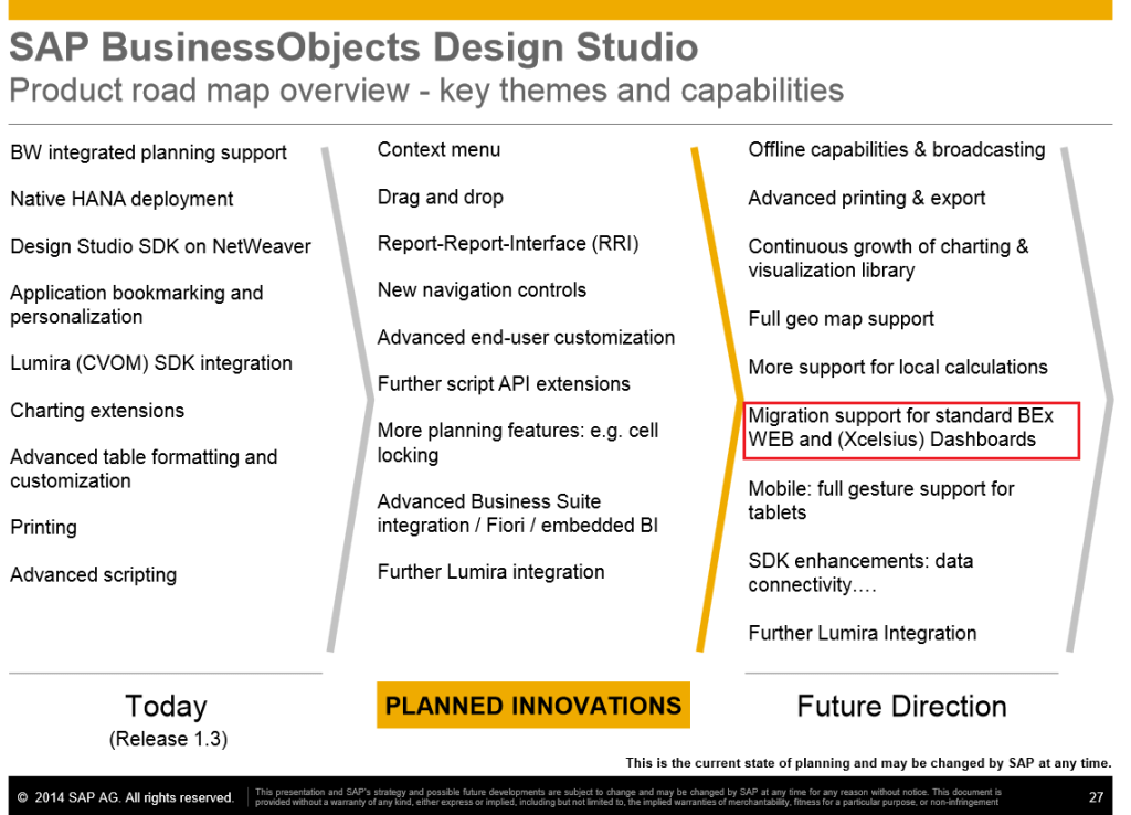 SAP Design Studio la herramienta de Dashboarding, en camino de cubrir las funcionalidades de ...