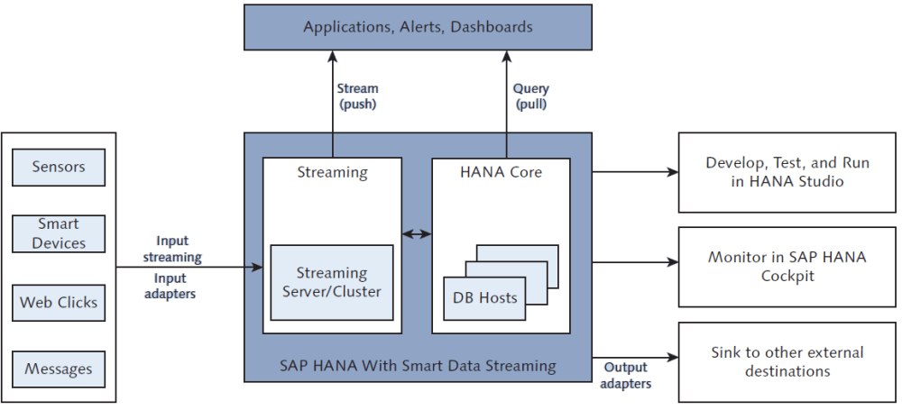 Road maps – aníbal goicochea
